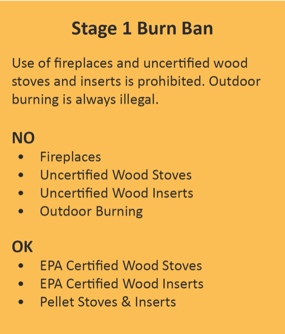 Stage 1 burn ban issued for Snohomish County - My Lynnwood News