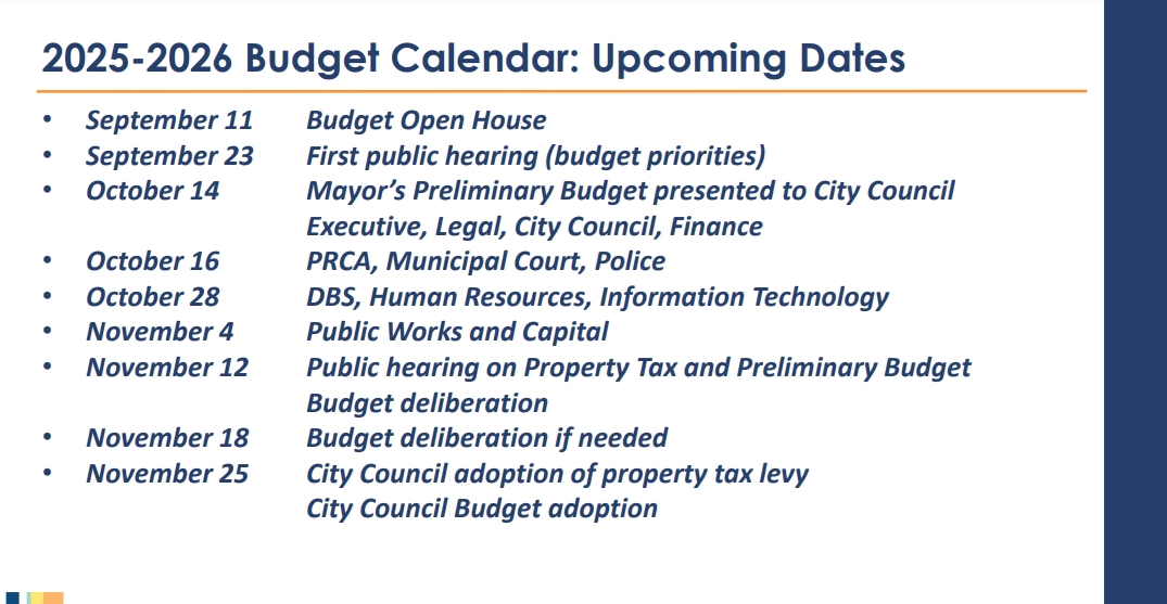 Lynnwood City Council reviews 2025-26 preliminary biennial budget - Lynnwood Today