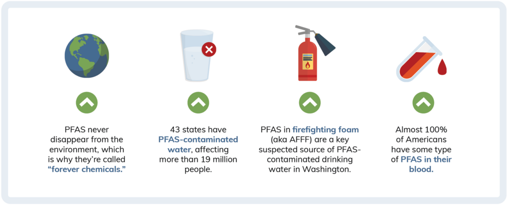 PFAS-web-graphic_2 - Lynnwood Today