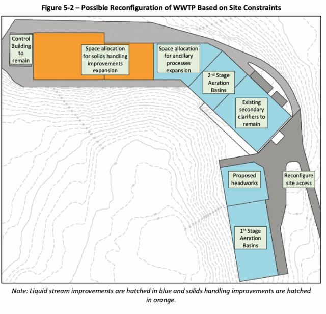 Lynnwood’s massive sewage plant rebuild price tag jumps by $120M - My ...