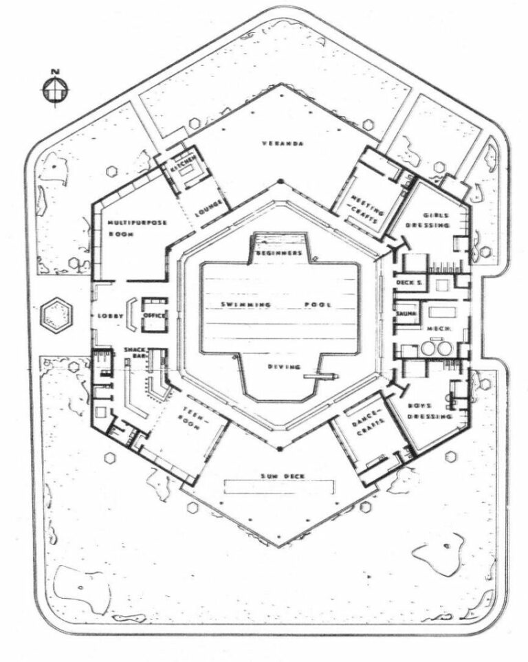 What does future of MLT Rec Pavilion hold? Council reviews options ...