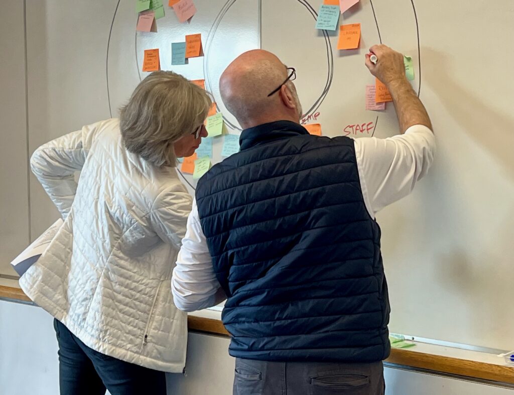 During Saturday retreat, Edmonds councilmembers identify top priorities ...
